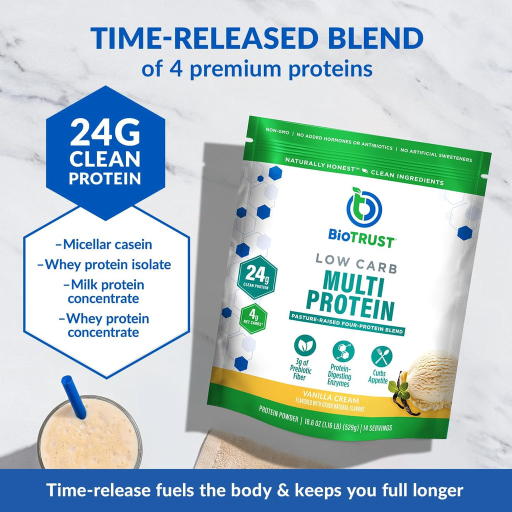 Low Carb Protein Powder Blend | BioTRUST