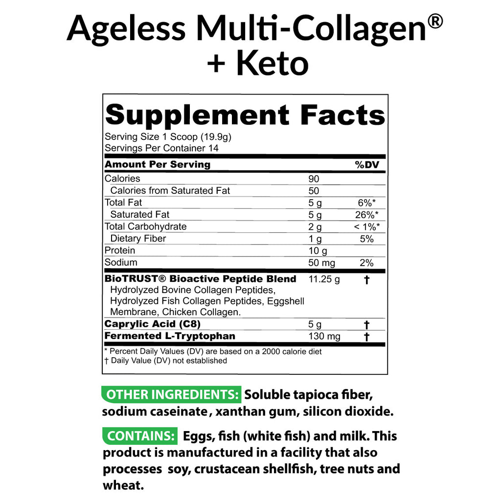 Ageless Multi-Collagen® + Keto — BioTRUST
